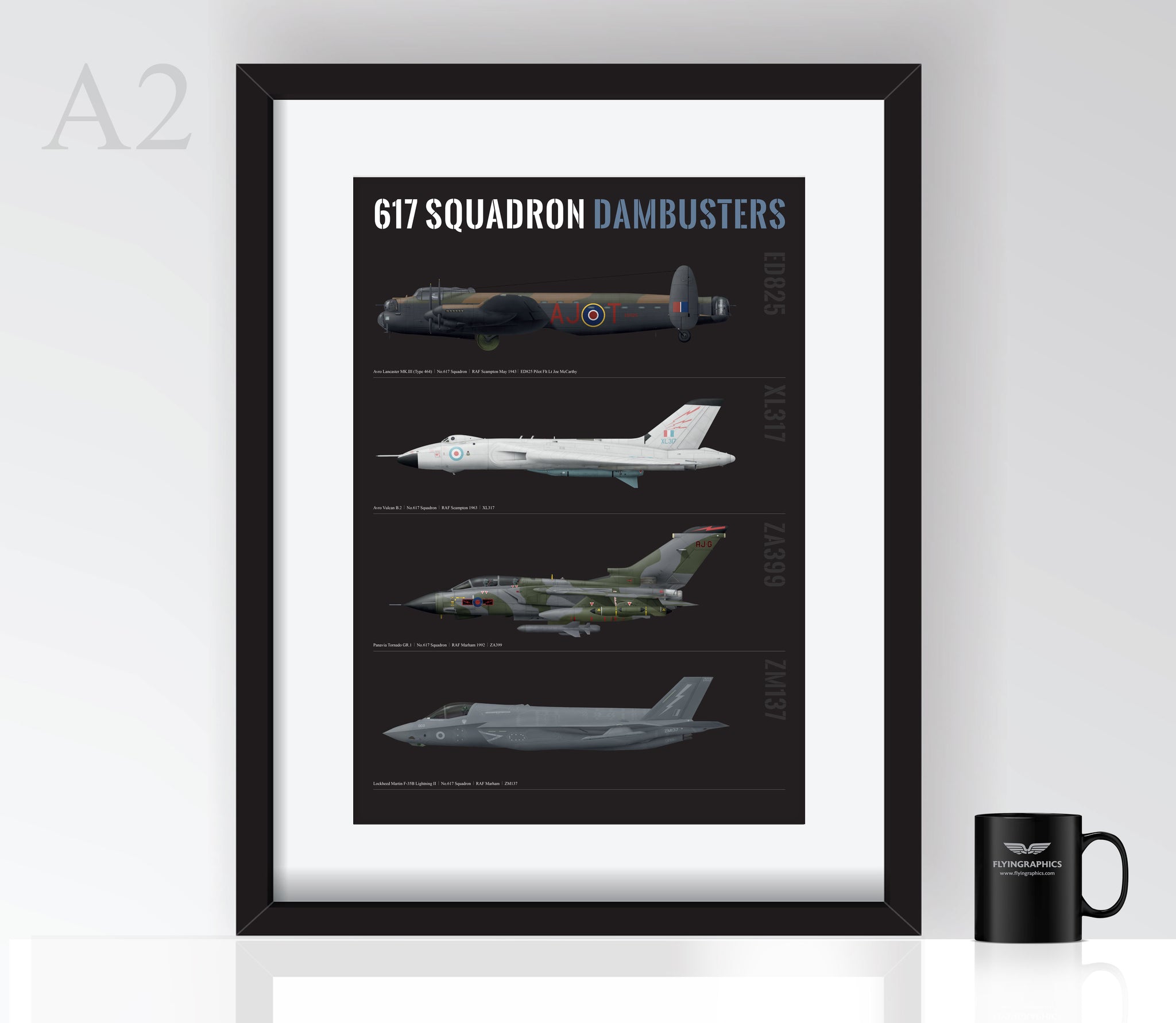 617 Squadron profiles - A2 Poster | Flyingraphics