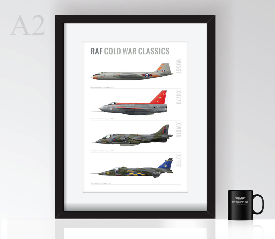 Cold War Classics - A2 or A3 Poster | Flyingraphics